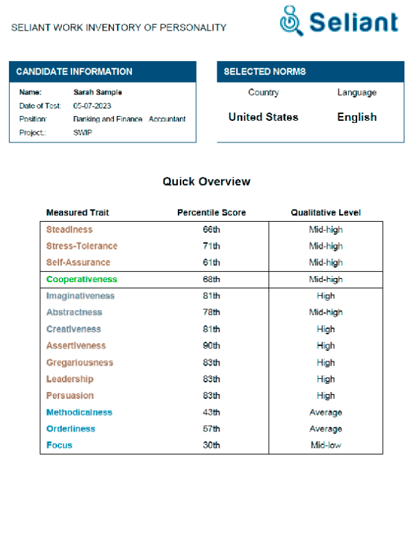 Seliant Work Inventory of Personality - Aptitude-test.com